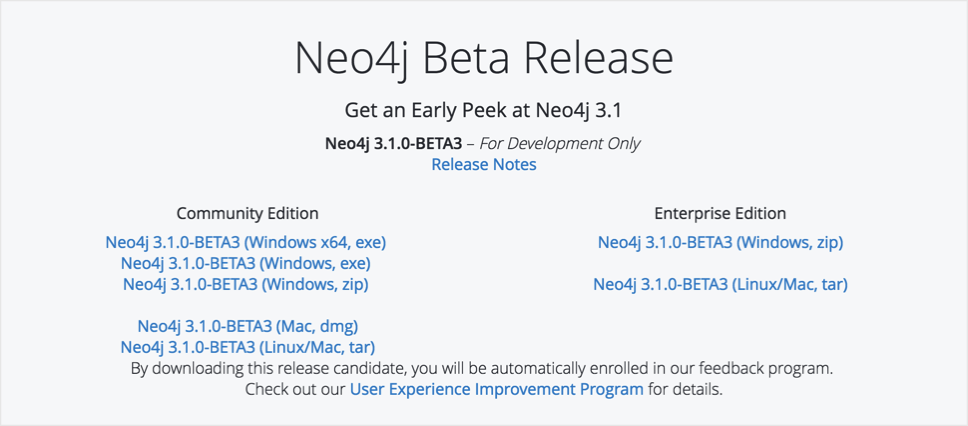 Neo4j 3.1 beta3 + docker: Creating a Causal Cluster | Mark Needham